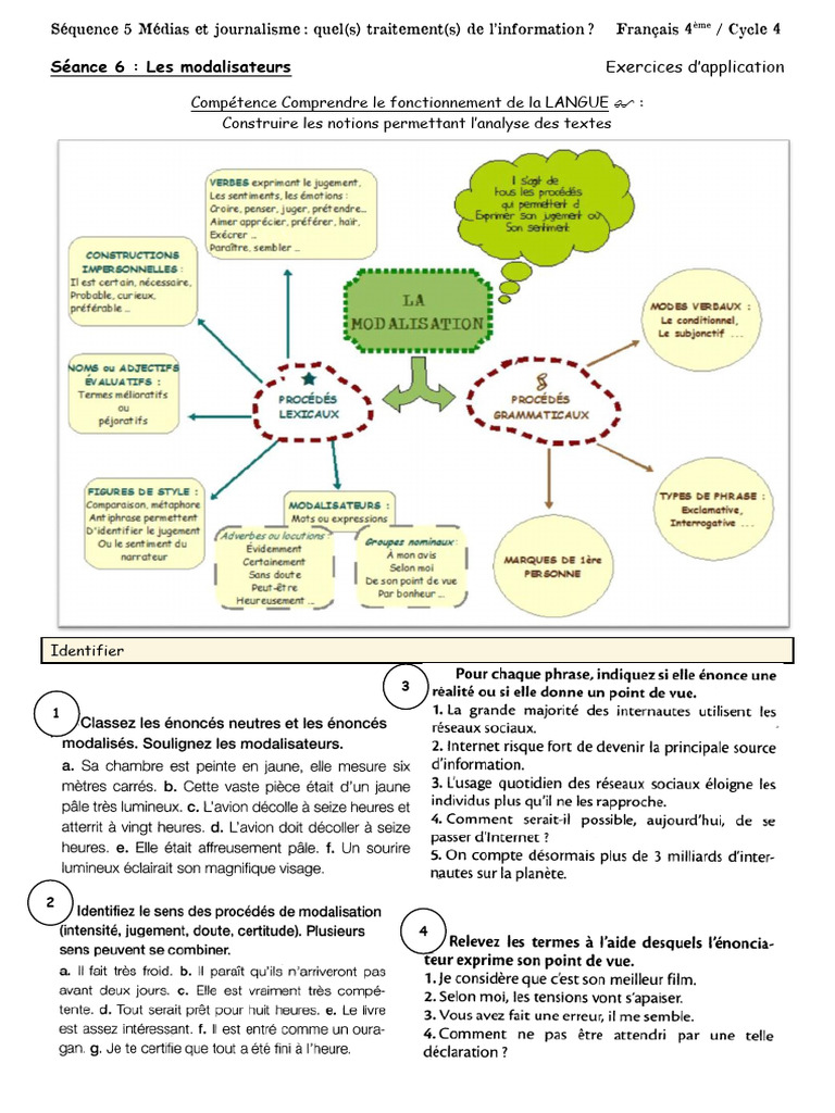 Les Modalisateurs Exercices | PDF | Évolution de carrière
