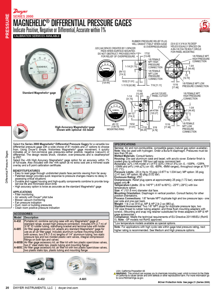 Magnehelic Differential Pressure Gages: Indicate Positive, Negative or ...
