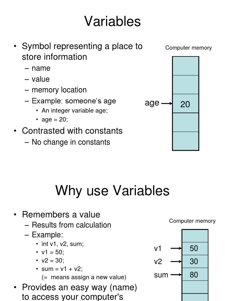 Variables: - Symbol Representing A Place To Store Information | PDF ...