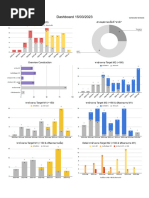 ข้อสอบ 32 บท TDGA | PDF