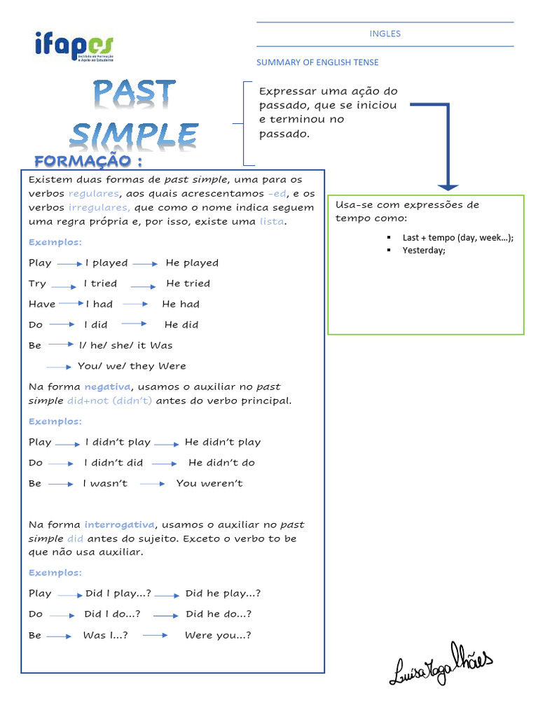 Apontamentos de Inglês Past - Simple | PDF