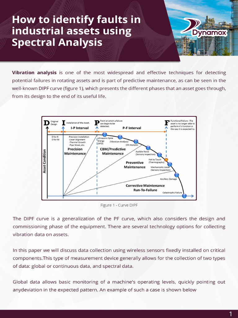 Vibration Analysis | PDF