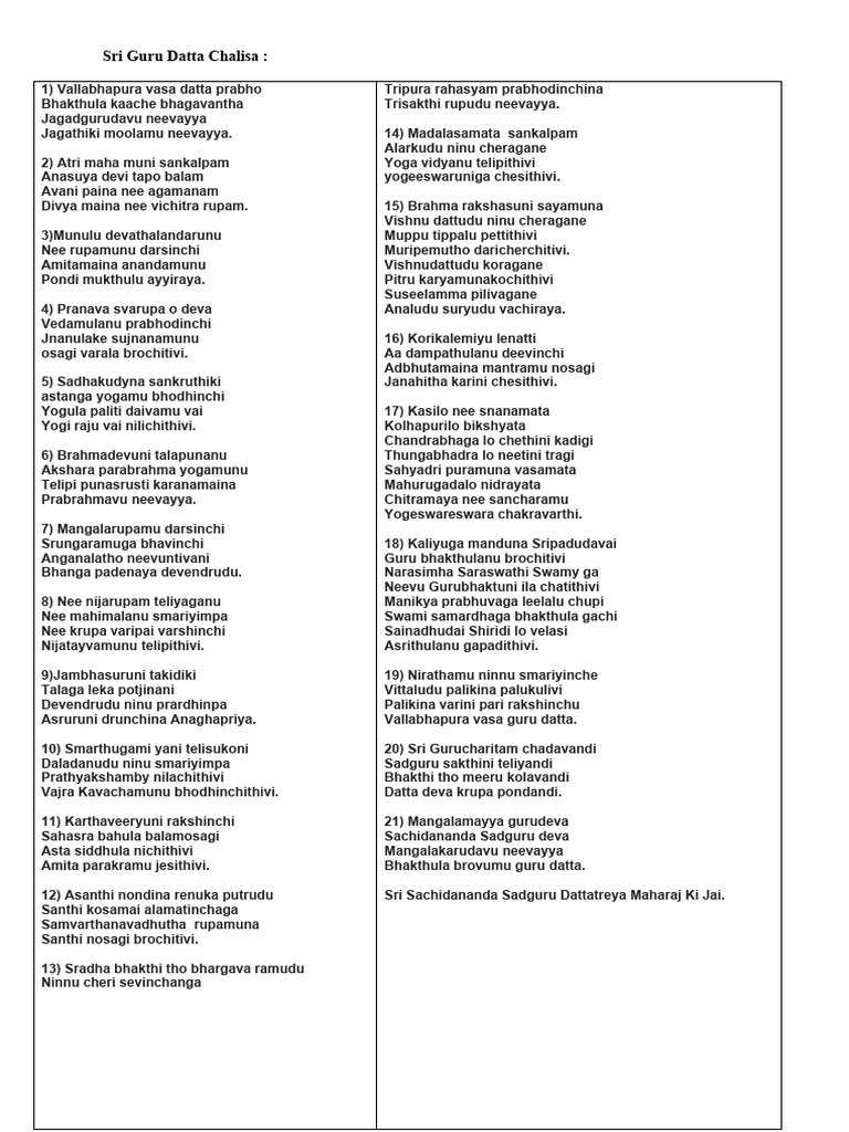 Sri Guru Datta Chalisa . PDF _2024 | PDF | Vaishnavism | Hindu Gods