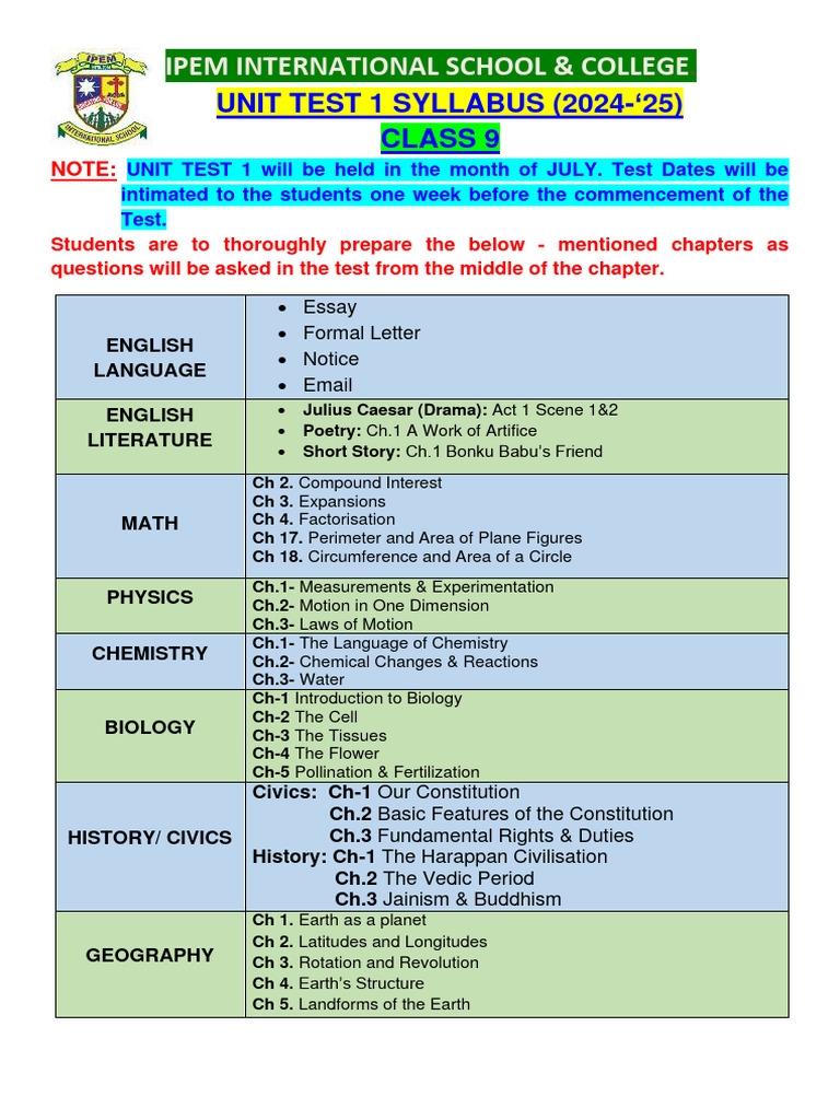 CL9 UT1 Syllabus-iwEnlL | PDF | Foreign Language Studies