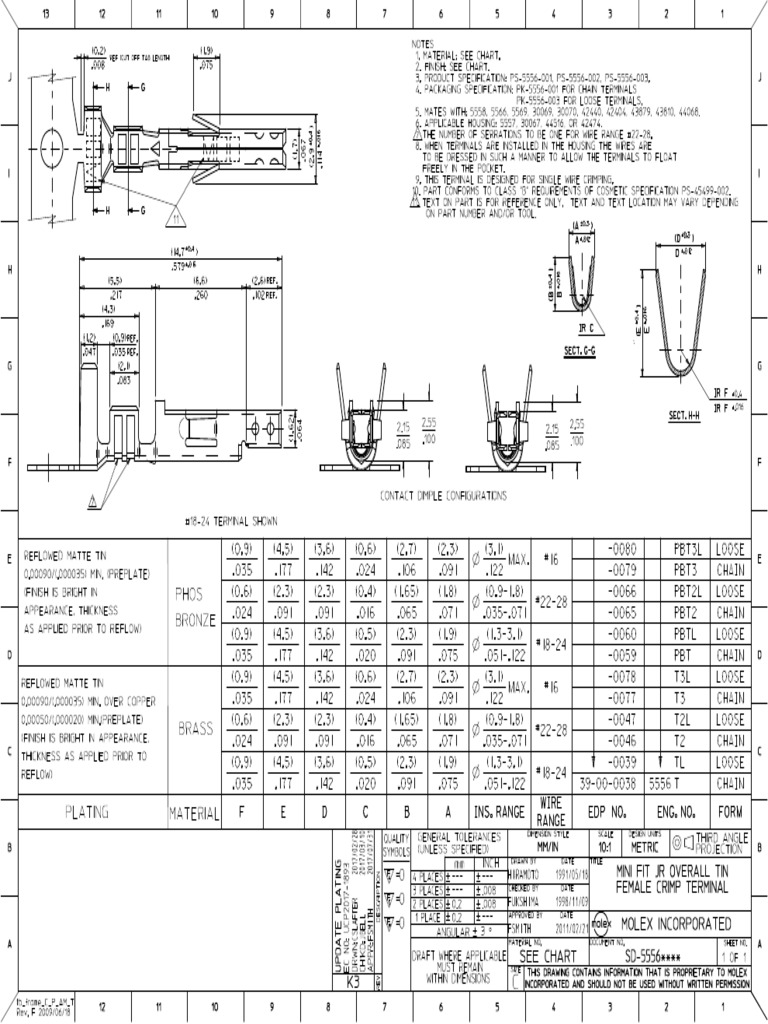 B 815 e 6 B 83 | PDF