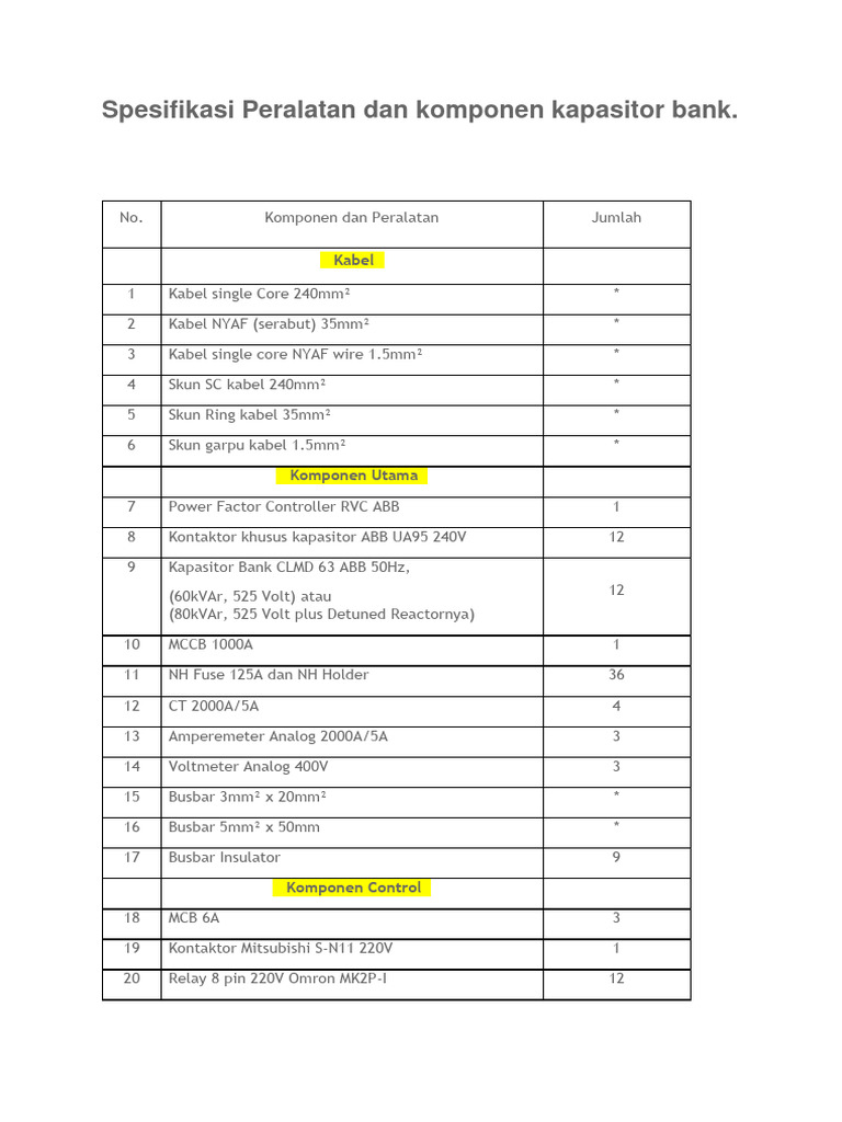 Spesifikasi Kap Bank Pdf