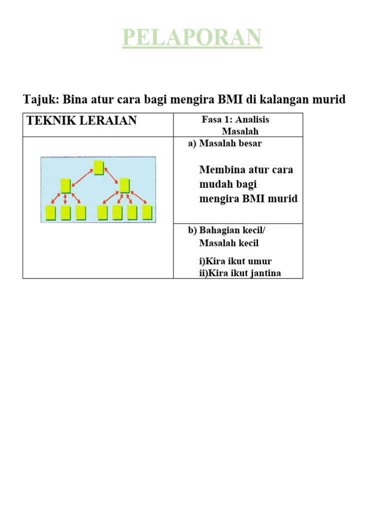 Pengiraan BMI untuk Murid Mengikut Umur | PDF