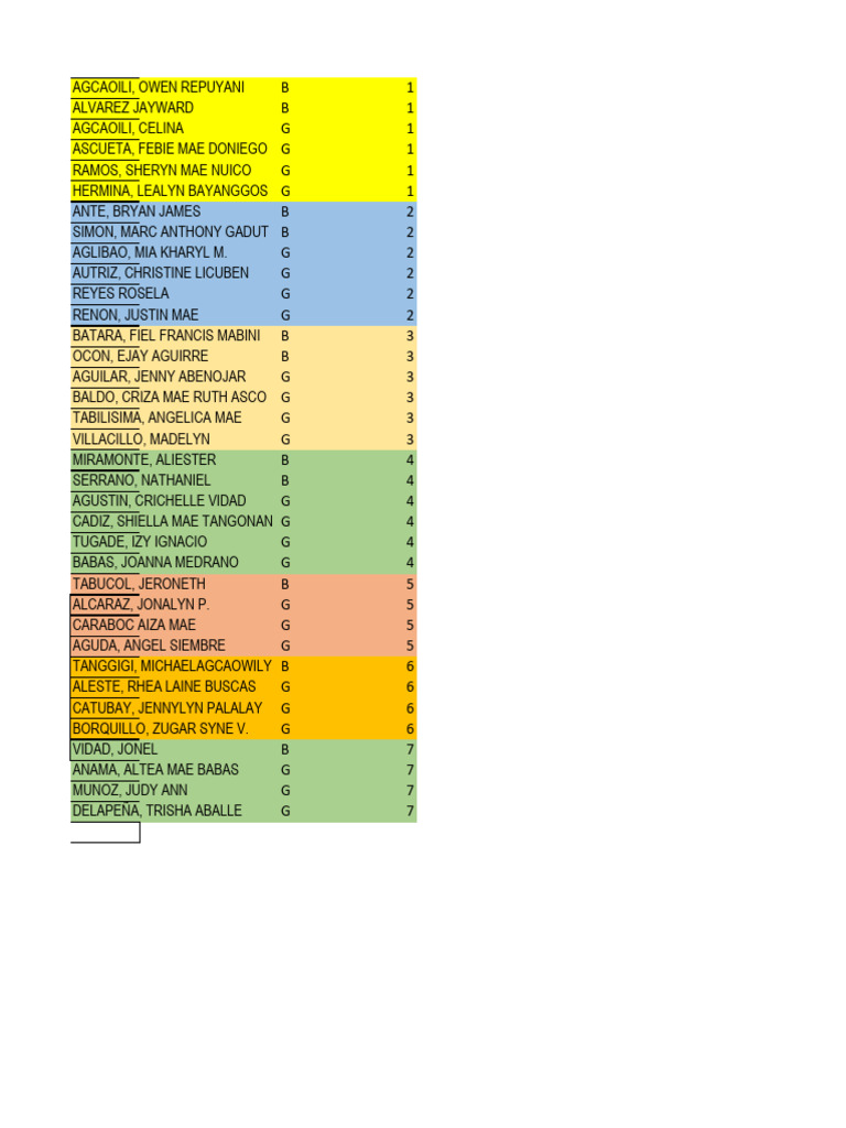 Student List by Grade and Gender | PDF | Cooking, Food & Wine