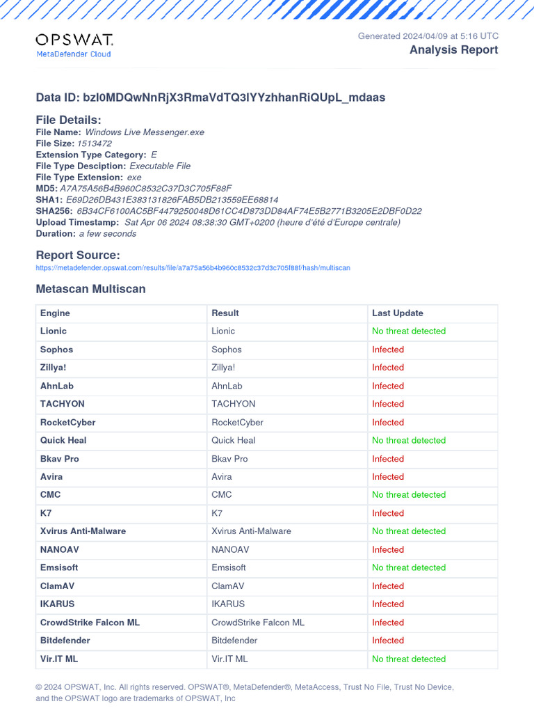 Windows Live Messenger - Exe | Download Free PDF | Antivirus Software ...