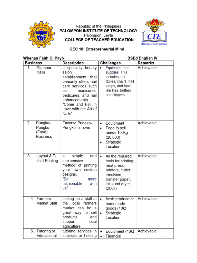 Entrep | PDF | Publishing | Graphic Design