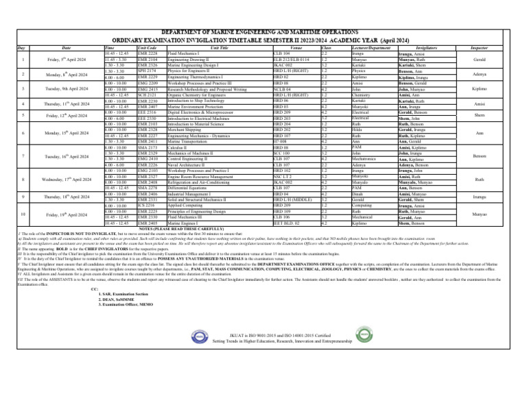 Final-Ordinary - Exam Invigilation Timetable 2nd Sem APRIL 2024 | PDF ...