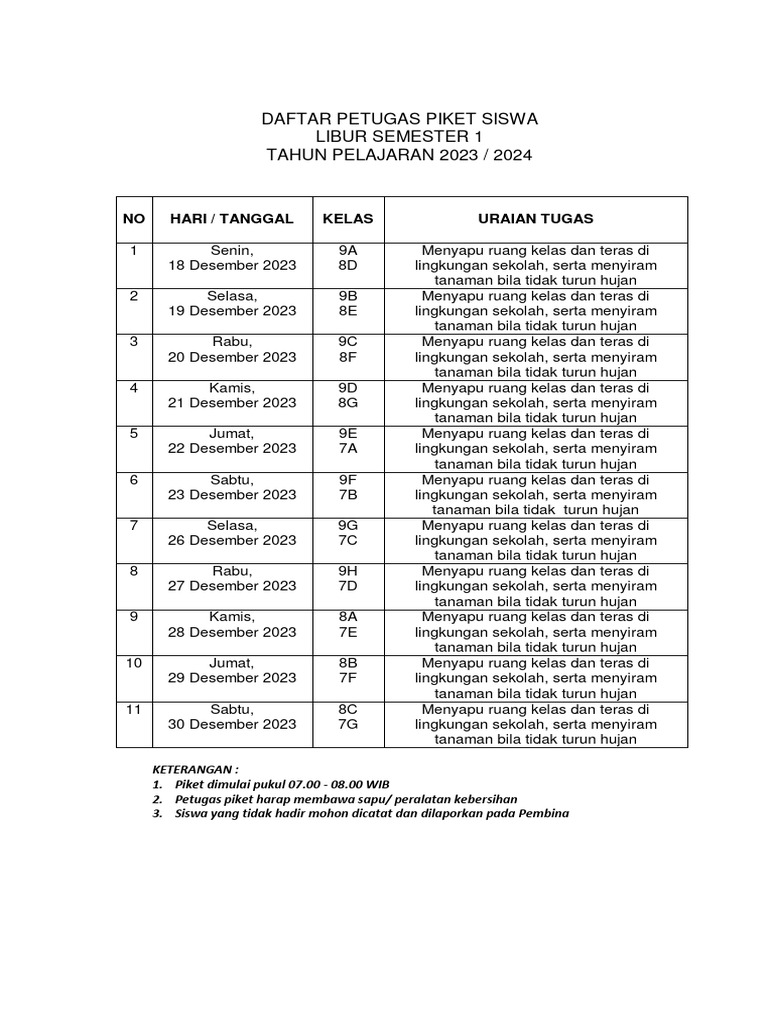Daftar Petugas Piket Siswa | PDF