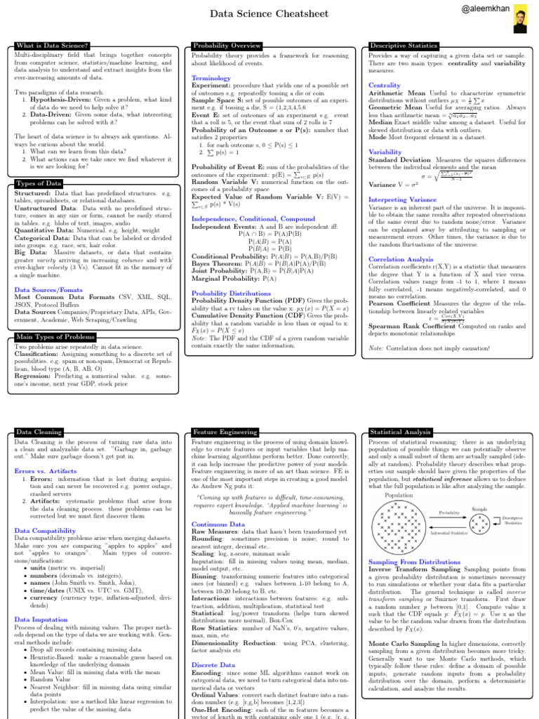 Data Science Cheat Sheet | PDF | Errors And Residuals | Statistics