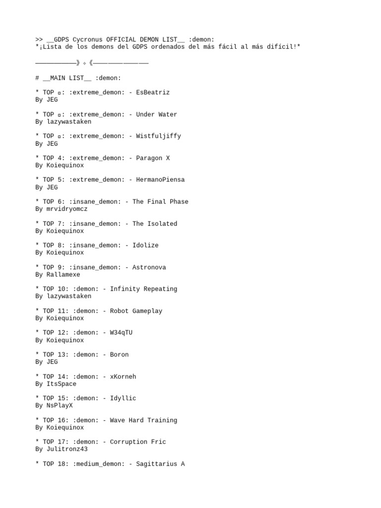 GDPS Cycronus Demon List Rankings | PDF | Games & Activities | Young Adult