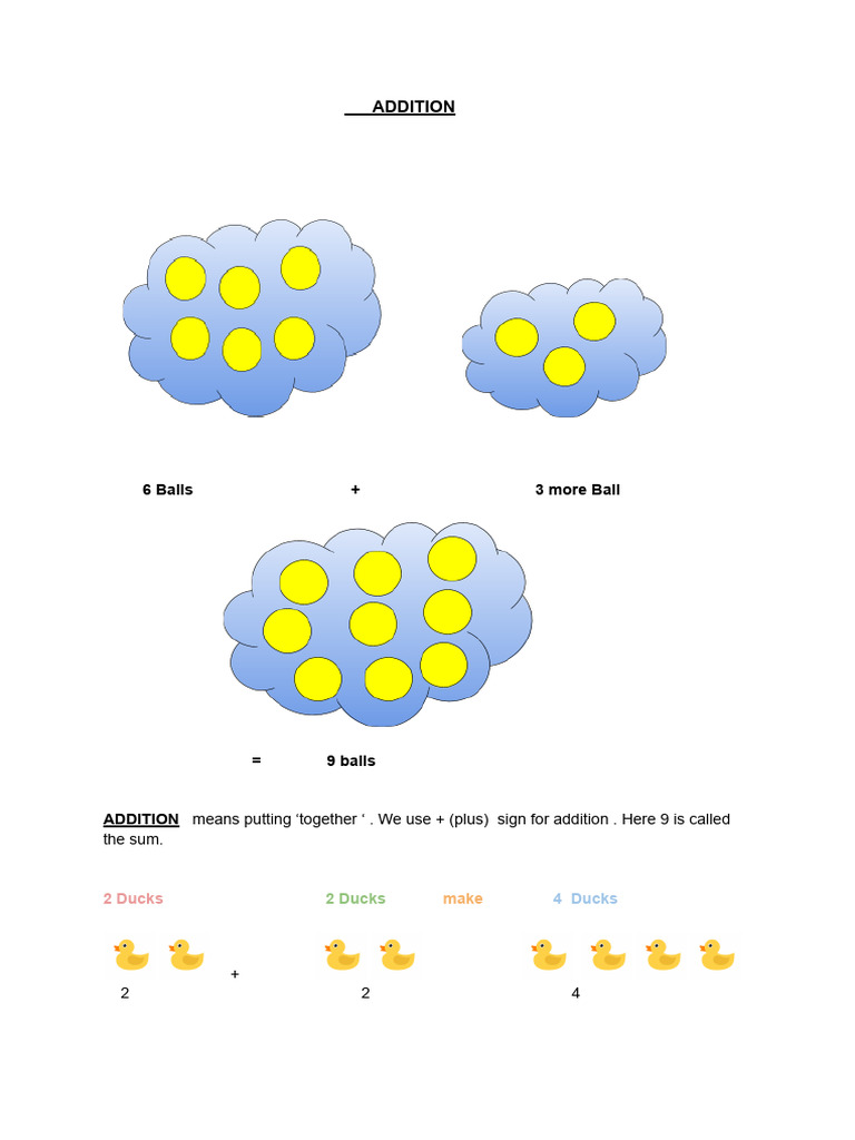 Addition and Subtraction | PDF | Foods | Cuisine