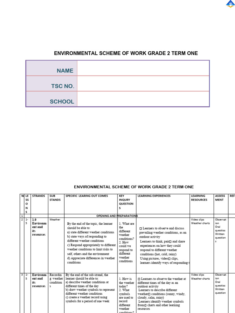 Env Grade 2 Term 1 | PDF | Learning | Soil