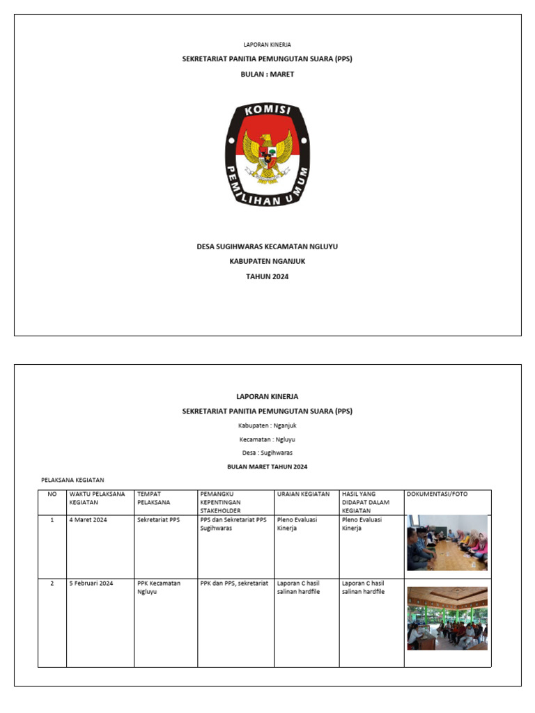 Lapkin Sekretariat PPS Sugihwaras Maret 2024 Edit | PDF