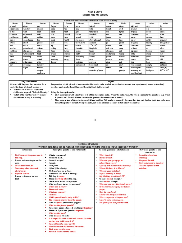 Year 1 L& S Unit 1 FINAL-1 | PDF | Shape | Eyebrow
