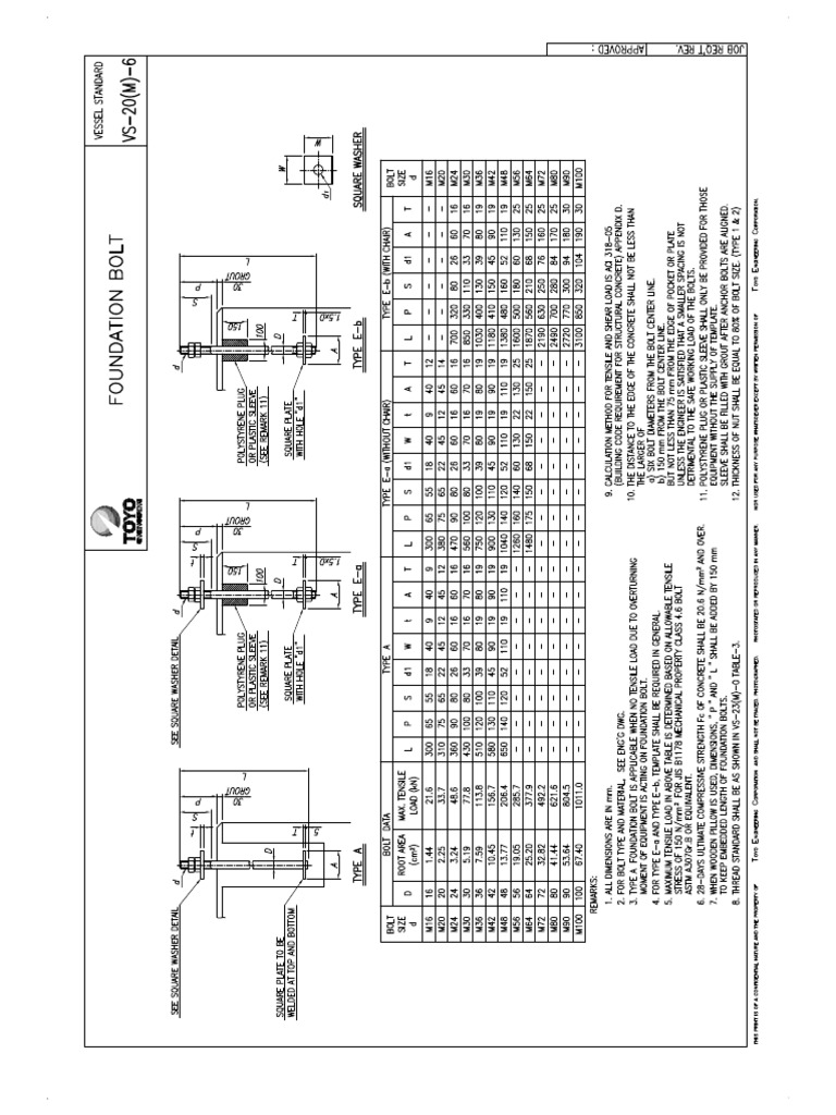 TOYO Standard - Anchor Bolt & Setting Bolt | PDF