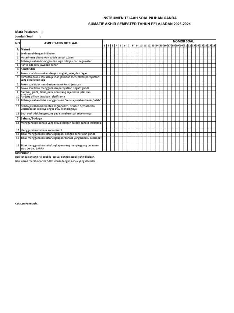 Format Telaah Soal-1 | PDF