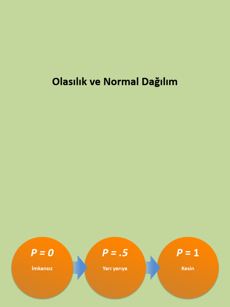 Z Tablosu Nicel Veri Analizi | PDF