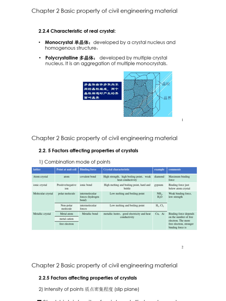 Day 3 | PDF | Chemical Bond | Crystal