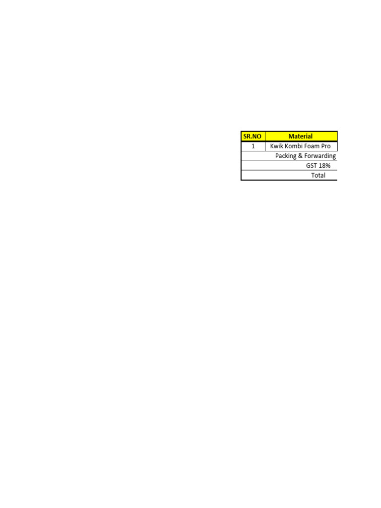 Kwik Kombi Foam Pro Sales Invoice | PDF | Finance & Money Management