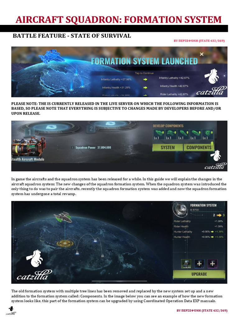 Aircraft Squadronformationsystem Catzillateamguide | Download Free PDF ...