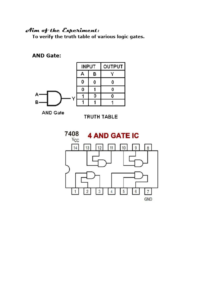 LOGIC GATES | PDF