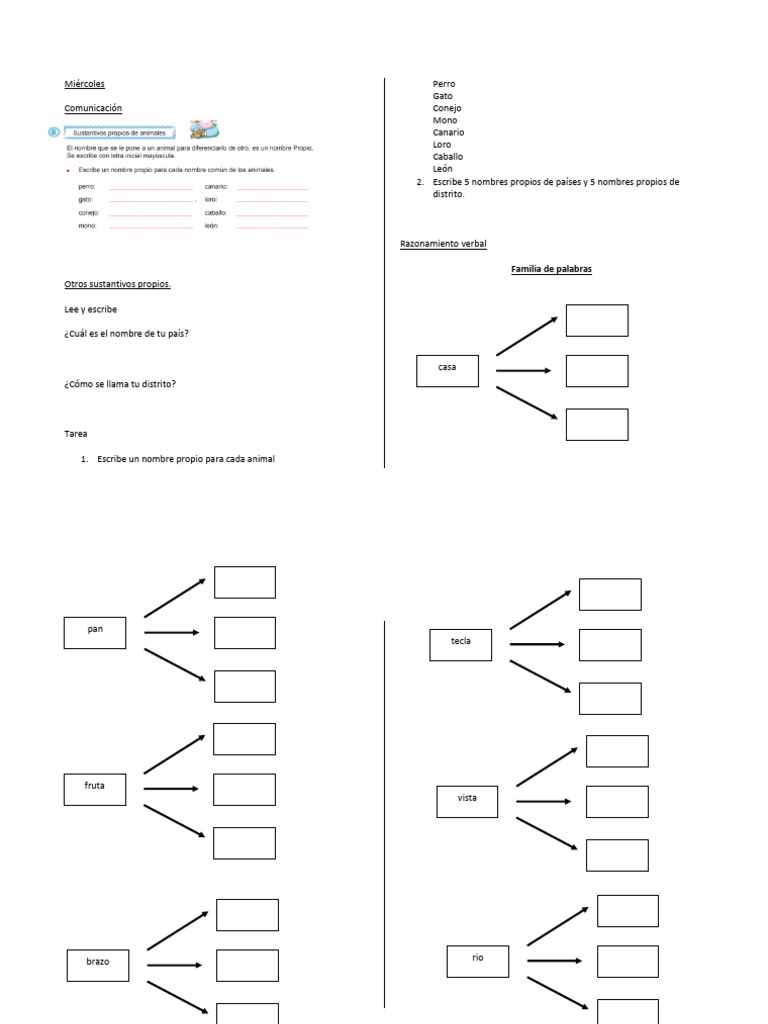 Kalet | PDF | Vacunas | Virología
