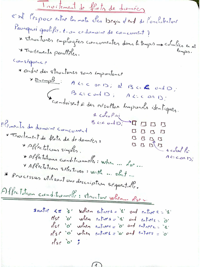 Vhdl Pdf