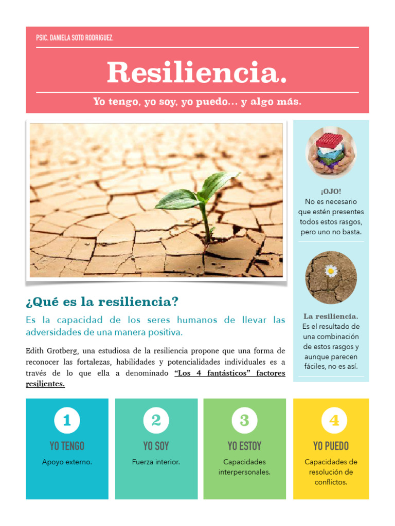 Resiliencia | PDF | Resiliencia psicológica | Sicología