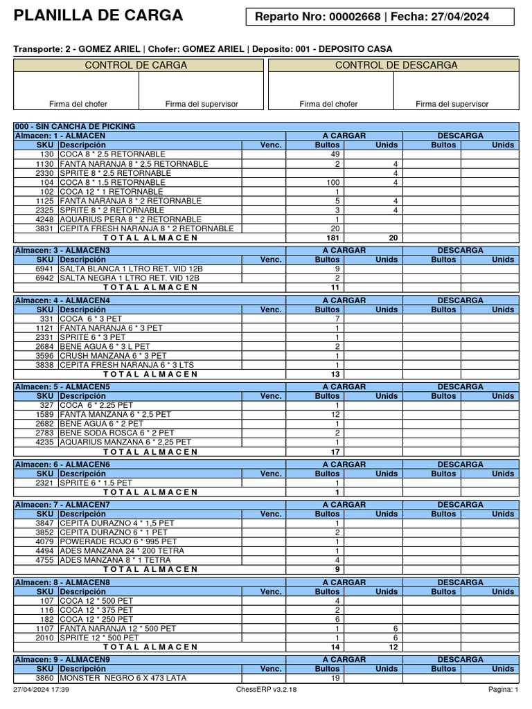 Planilla Carga Reparto | PDF | Logística | Inventario