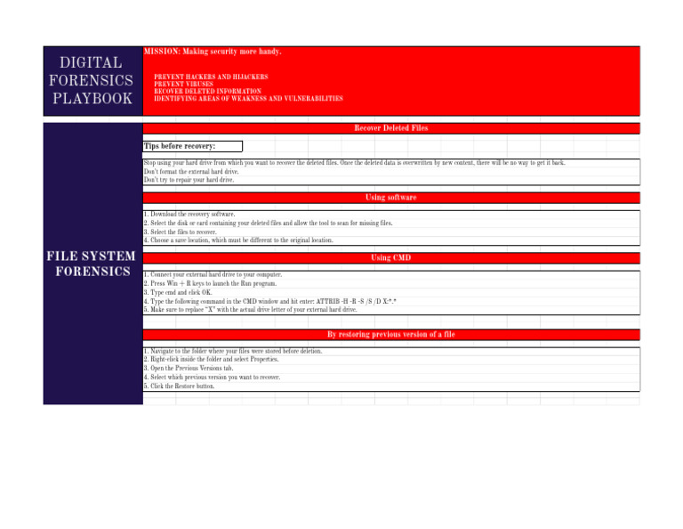 SO Playbook - Digital Forensics | PDF