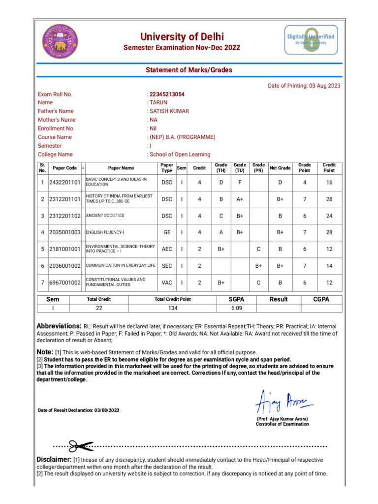 Du Sol 1 Sem Civics | PDF