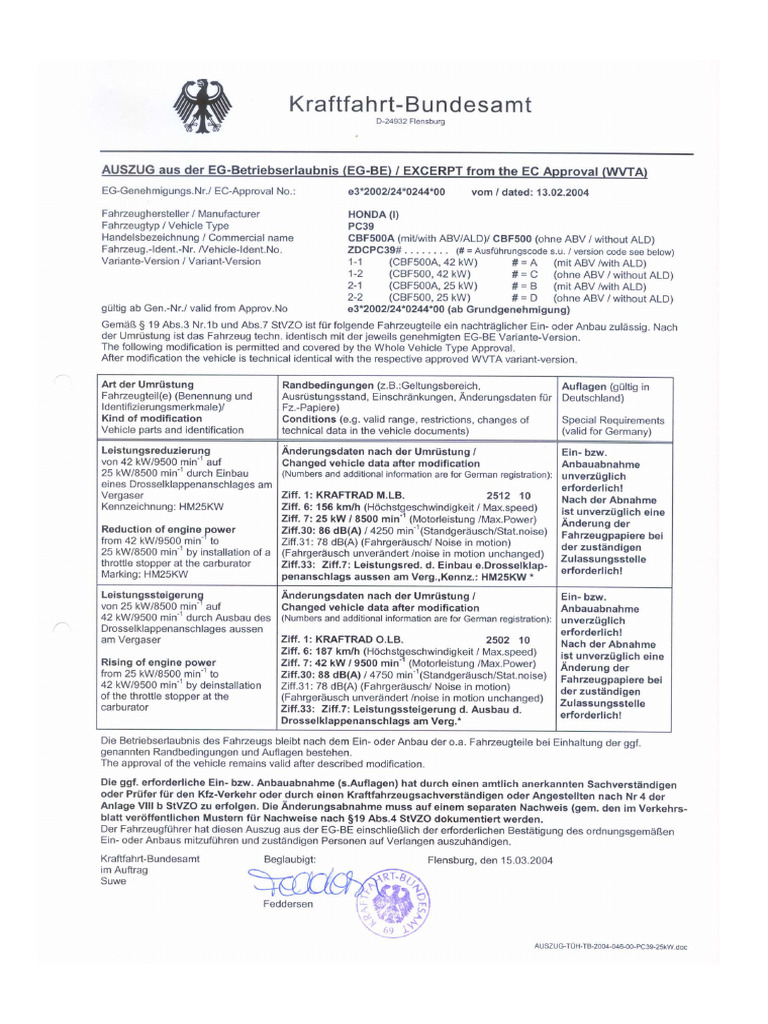 CBF500 PC39 25KW | PDF