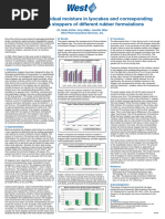 Filter Replacement Log | PDF | Filtration