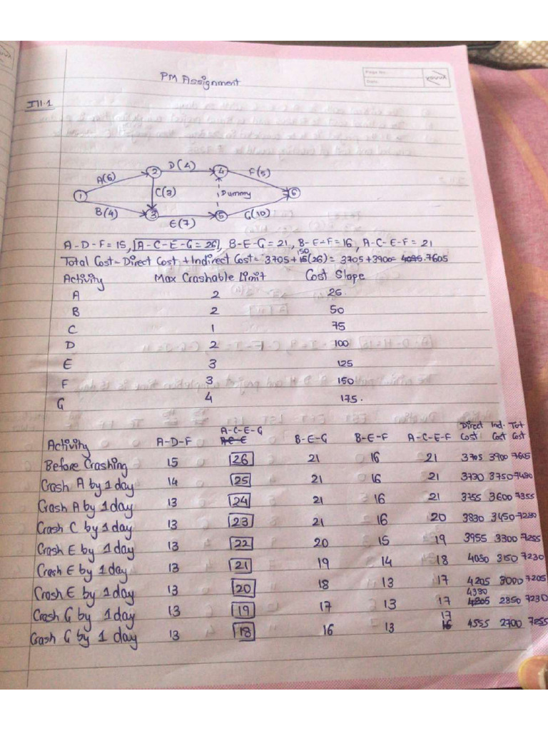 172 - Tanish Shetty | PDF