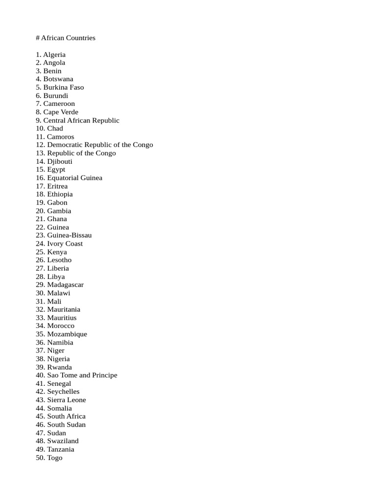 List of African Countries by Name | PDF | Business