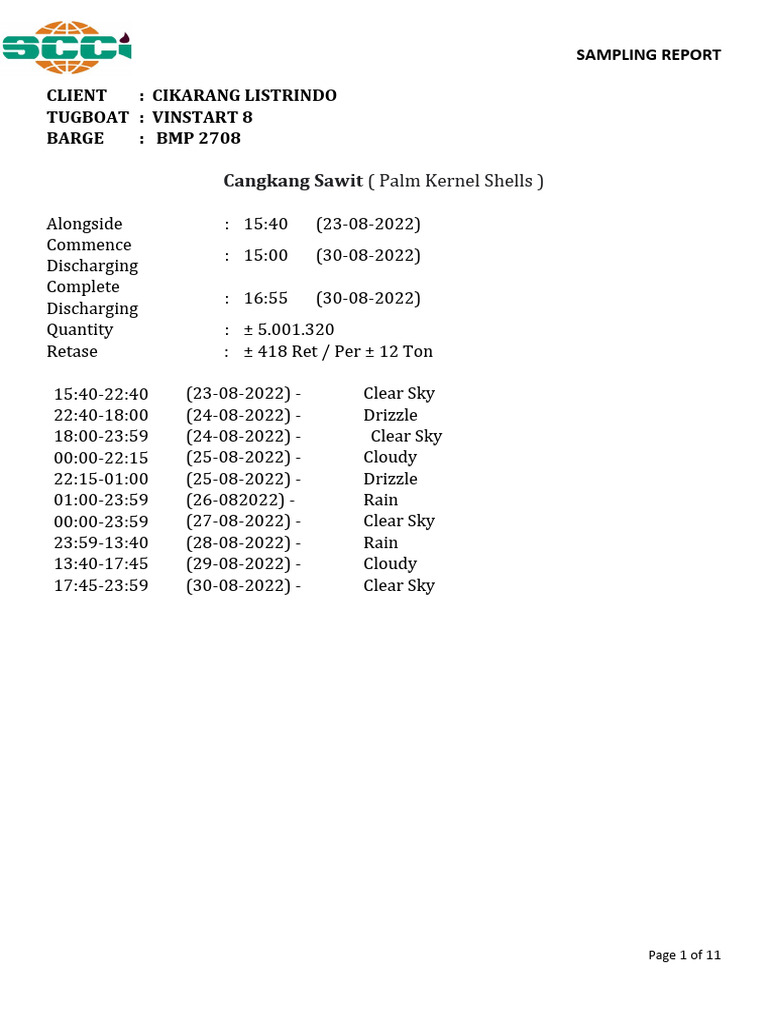 Sampling Report BG. BMP 2708 TB. Vinstar 8 | PDF