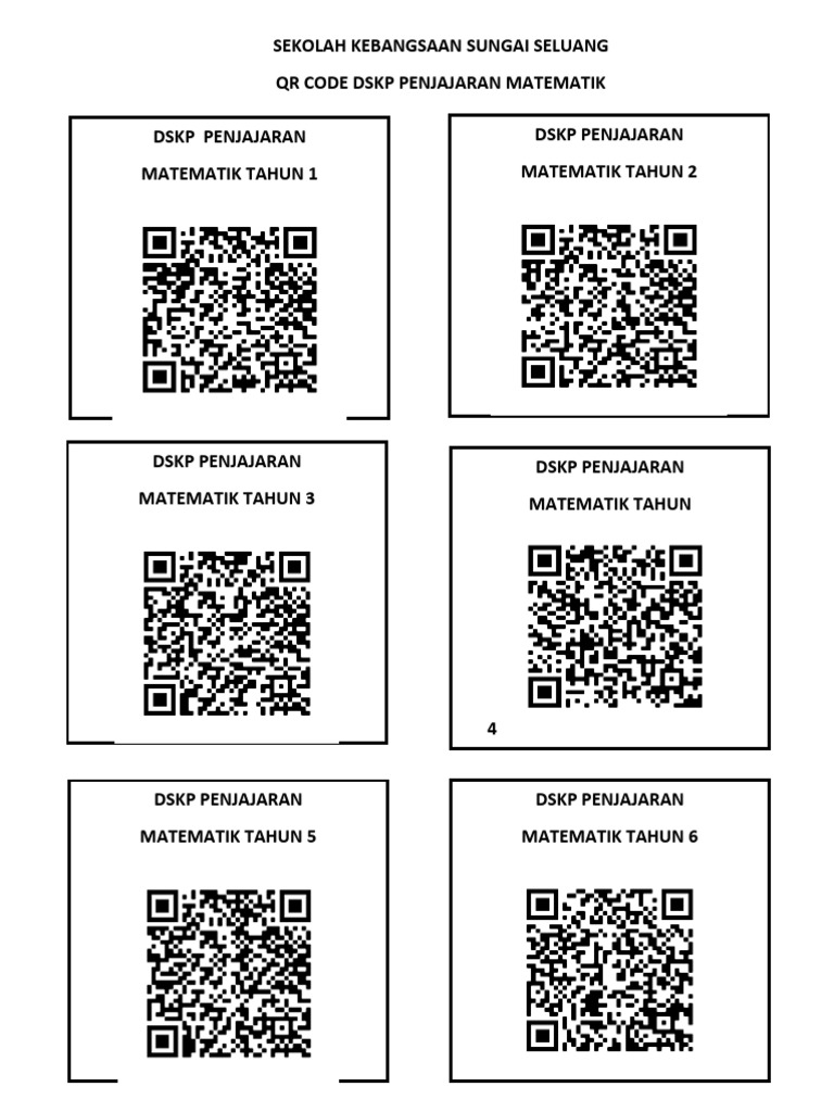 DSKP Penjajaran Matematik Sekolah Rendah | PDF | Metode & Bahan Ajar | Komputer