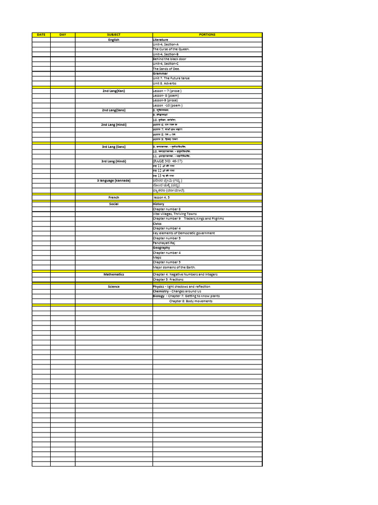 Recent Updated Portions List | PDF | Mathematics
