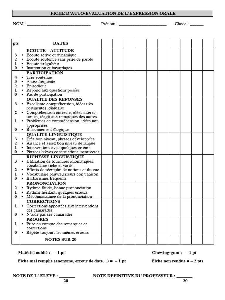 Fiche d'Autoévaluation Orale | PDF | Évolution de carrière