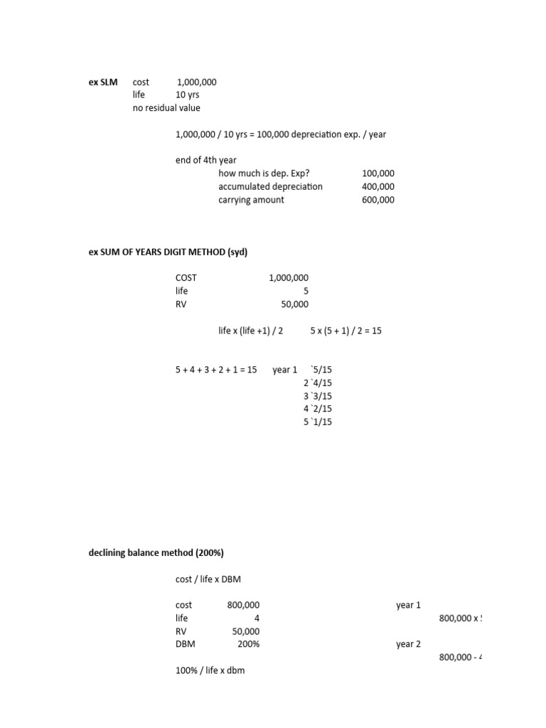 AE 15 PPE Depreciation Methods | PDF | Depreciation | Income Statement