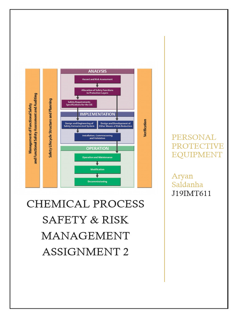 J19imt611 Cps Assignment-2 Ppe | PDF | Personal Protective Equipment ...