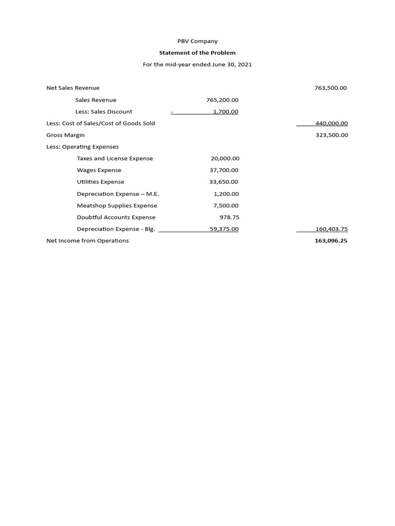 Fabm | PDF | Business | Technology & Engineering