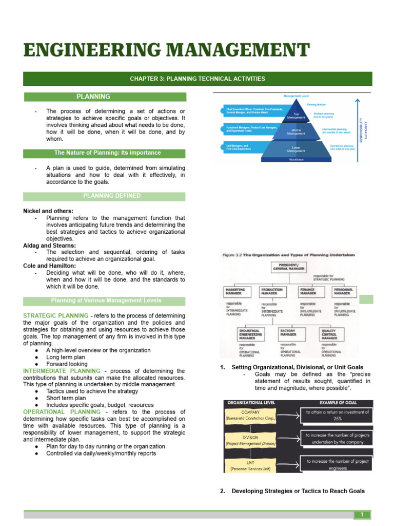 Chapter 3 - Engineering Management - Docx 2 | PDF | Marketing ...