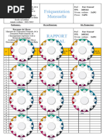 Appreciations Bulletins Scolaires Exemples | PDF | Pédagogie ...