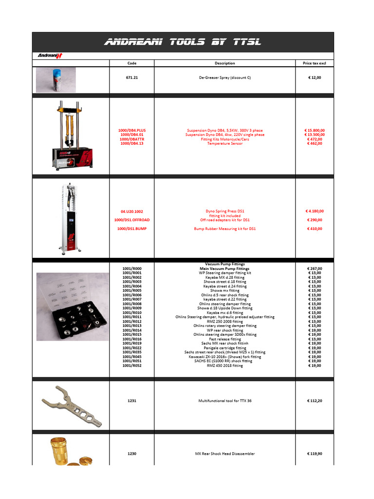 Andreani - TOOLS 2014 ING | PDF | Motor Vehicle | Vehicle Technology