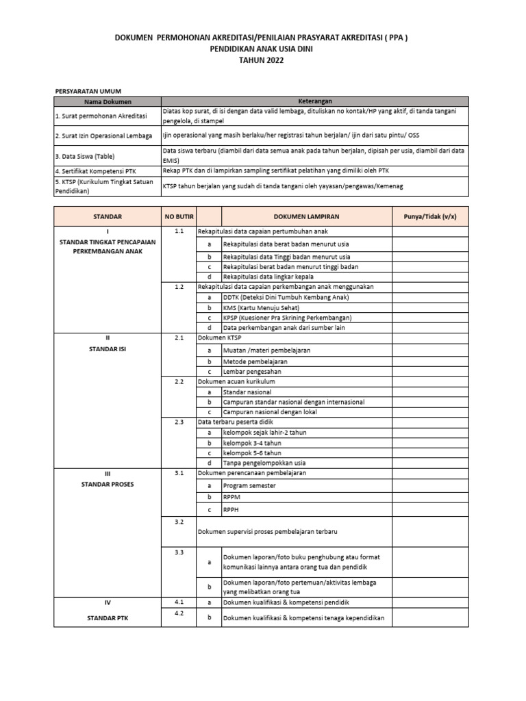 Dokumen PPA PAUD | PDF